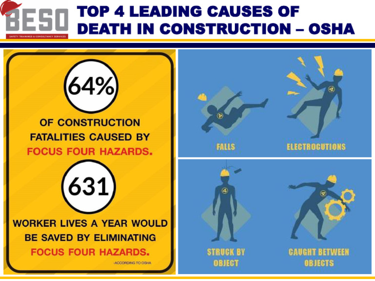 Topic 1 - Osh Importance 9 | PDF