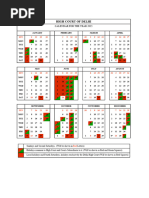 Bombay High Court Calendar 2026 | PDF | Holidays | Observances