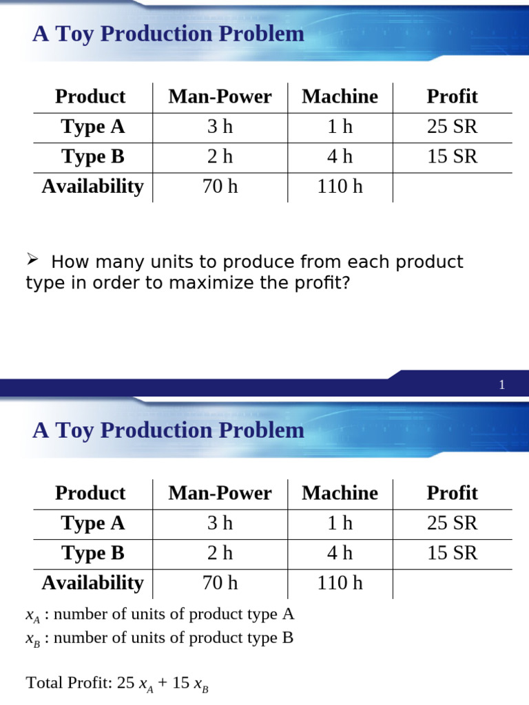 Slides formulation | PDF | Linear Programming | Mathematical Optimization
