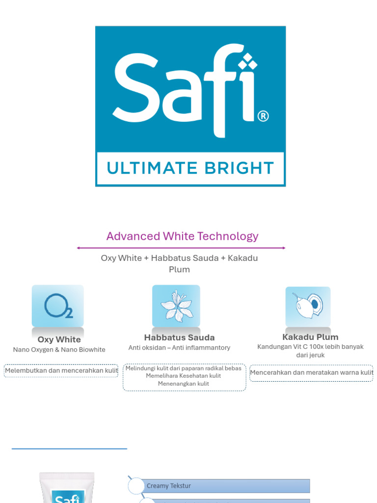 PK Safi UB - Purrifying Cleanser | PDF