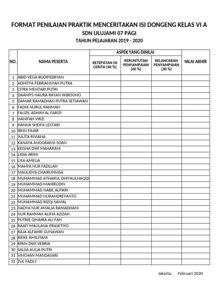Format Penilaian Ujian Praktik Menceritakan Isi Dongeng | PDF