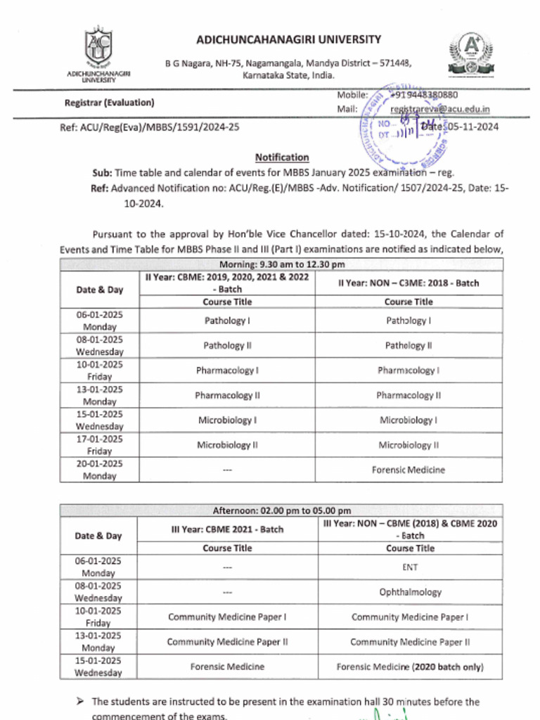 Time Table of Phase-II & Phase-III Part-I During Jan-2025 | PDF