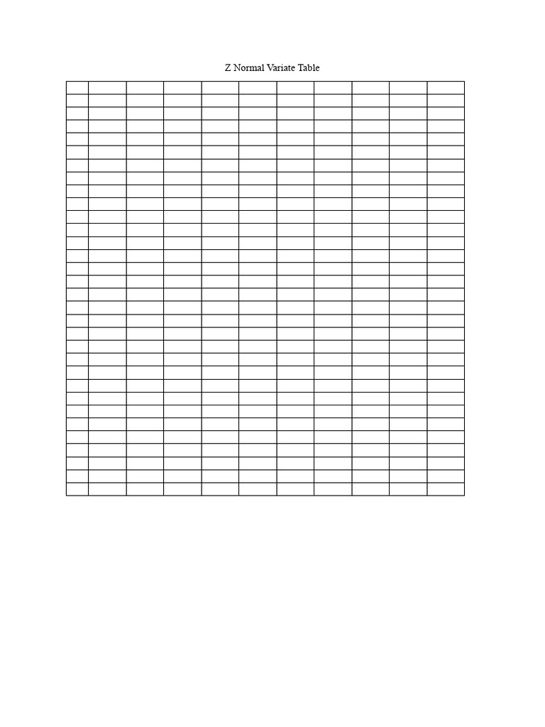 Z Normal Variate Probability Table | PDF