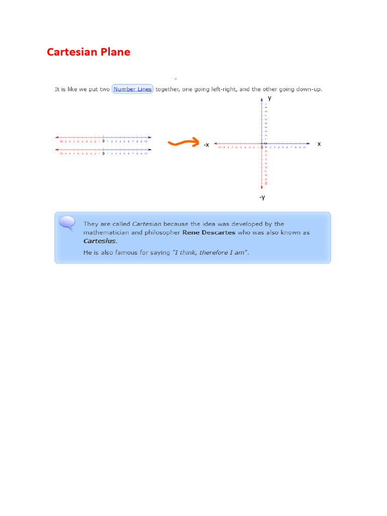 Cartesian Plane Notes | PDF