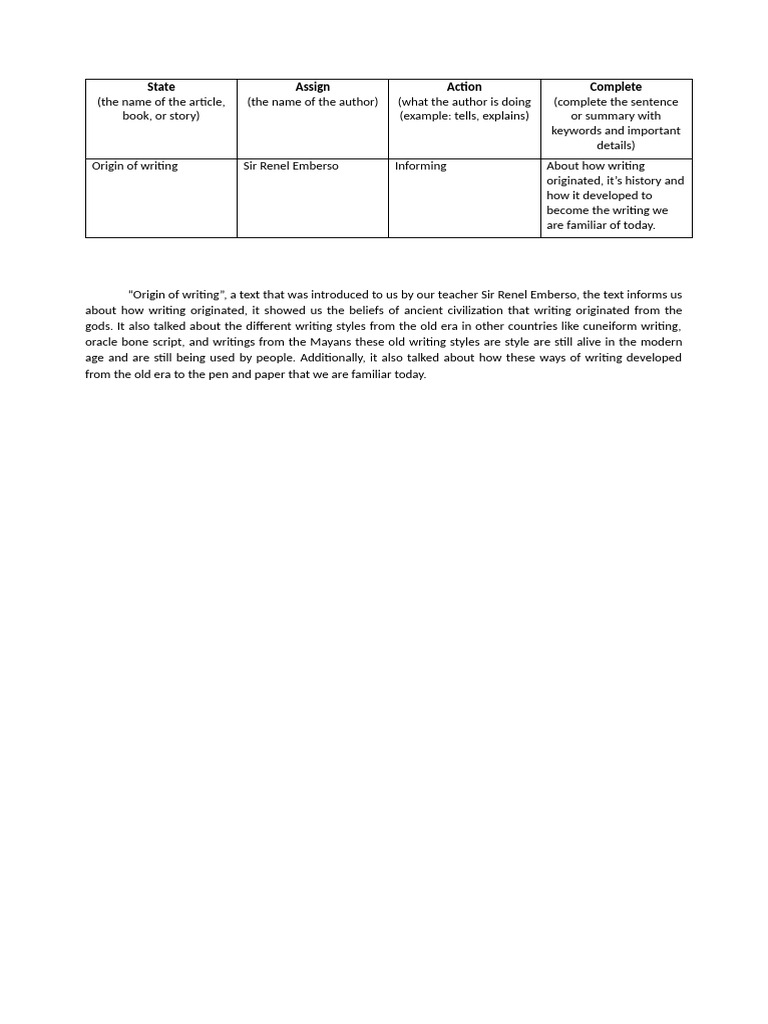 Origin of Writing | PDF