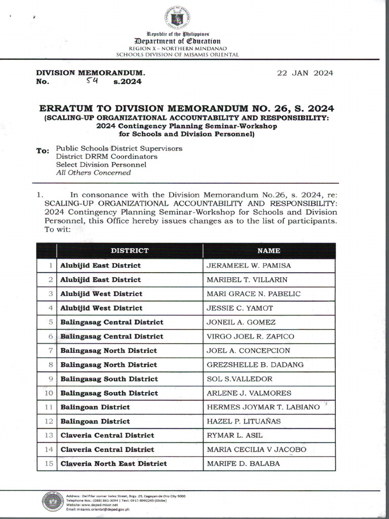 DM 054 S 2024 Erratum To Division Memorandum No. 26 S. 2024 Scaling-Up Organization ...