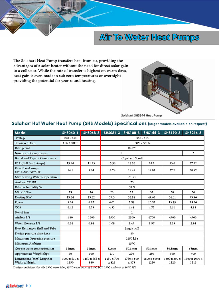 Solahart Air To Water Heat Pump (SHS) | PDF