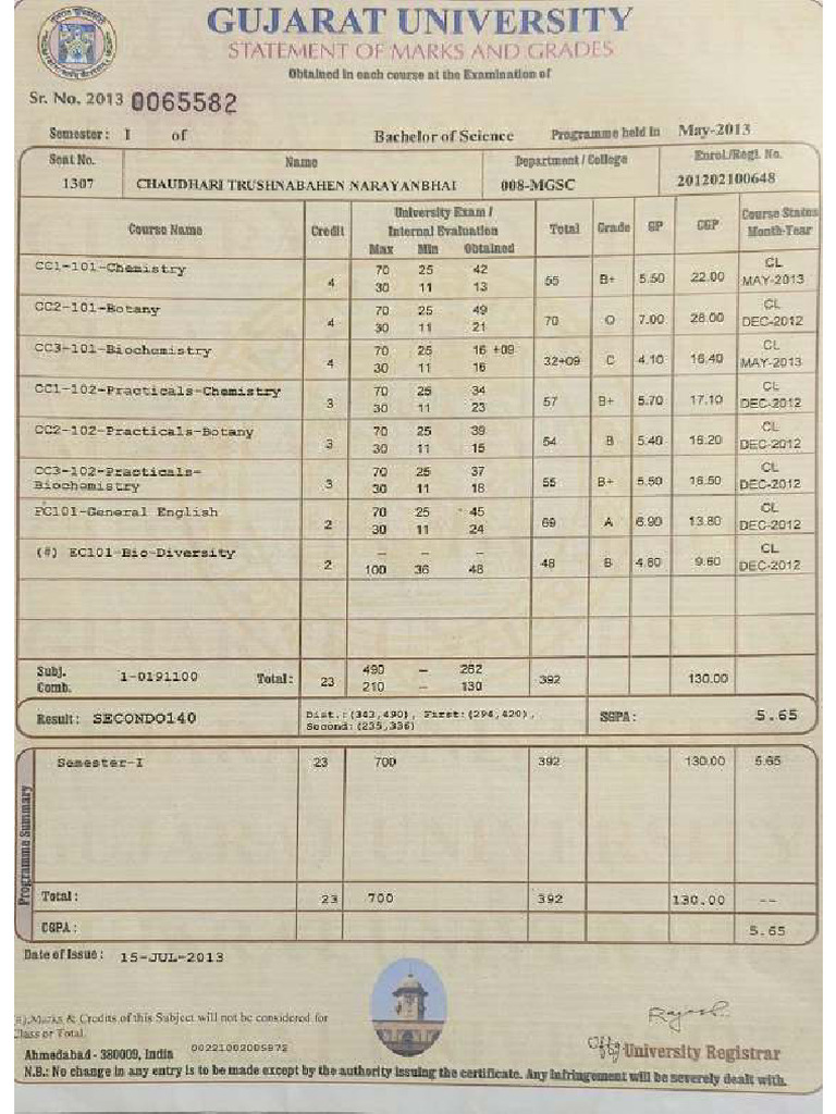 GraduationMarksheet 20241115171620 | PDF