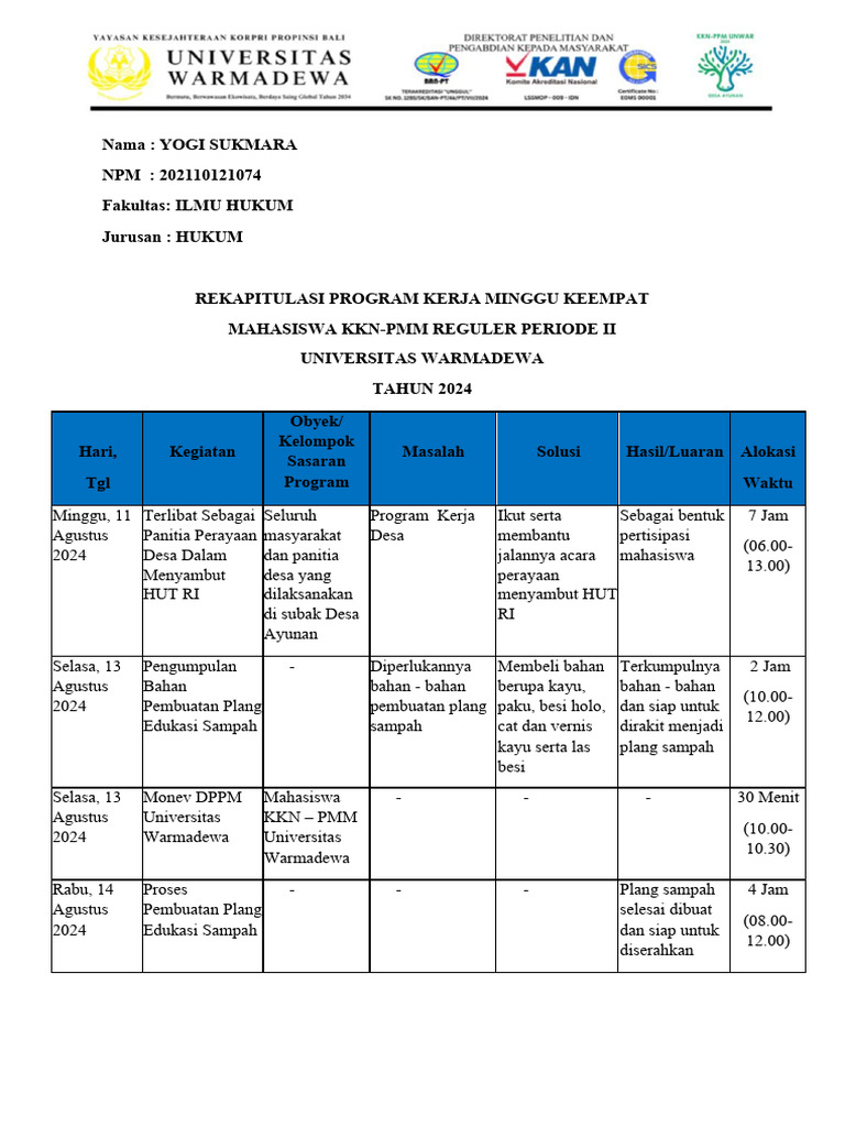 Laporan Minggu Keempat Yogi Sukmara | PDF