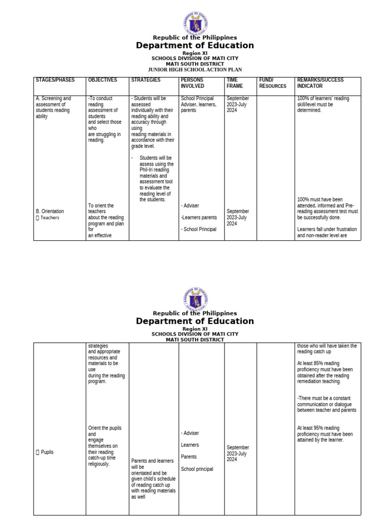 Action Plan Catch-Up Fridays | PDF | Reading Comprehension | Education ...