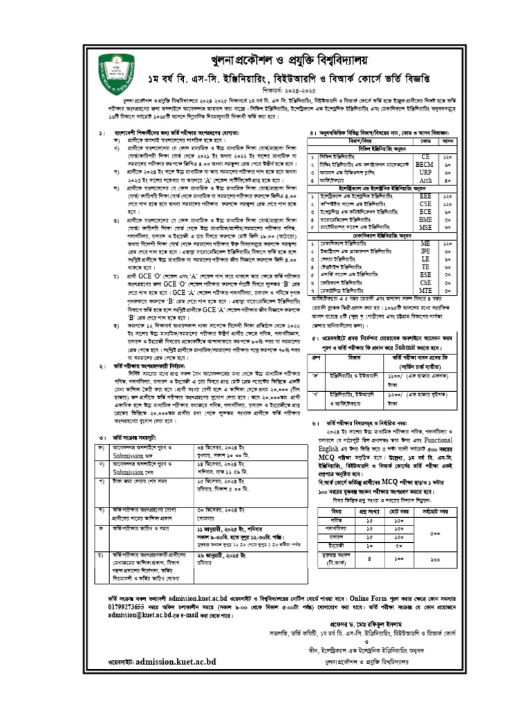 KUET Admission Circular 2024 | PDF