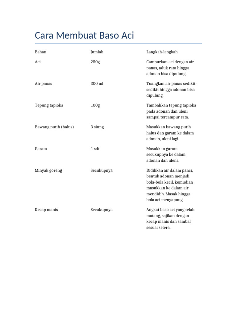 Cara Membuat Baso Aci | PDF