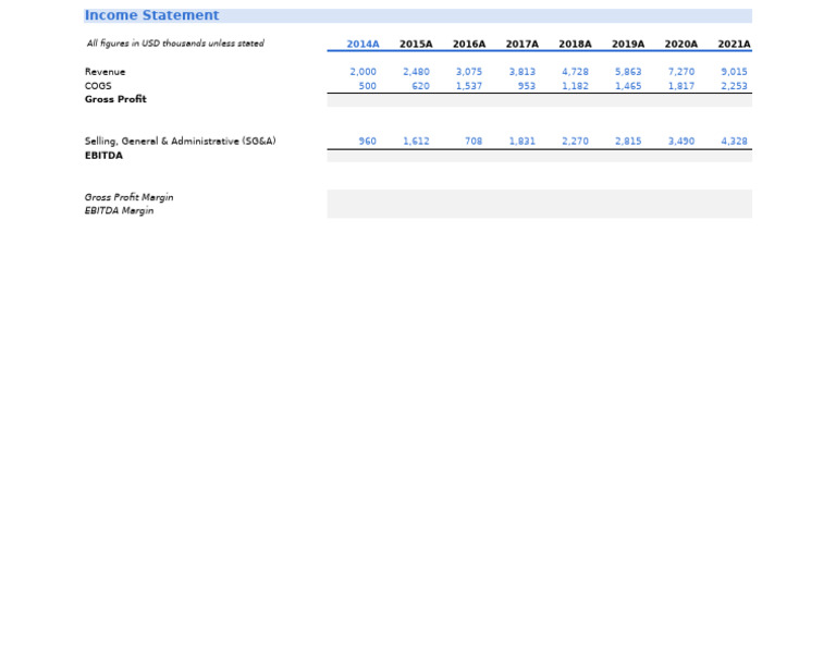 Income Statement Model 4 | PDF | Computers