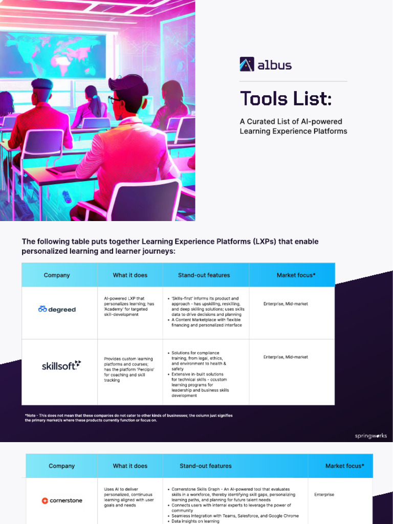 Curated AI Tools List For Learning | PDF | Learning | Artificial ...