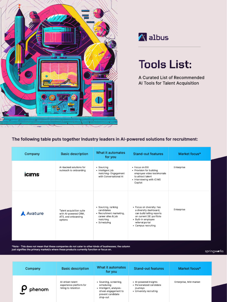 AI Tools for Talent Acquisition Guide | PDF | Artificial Intelligence ...