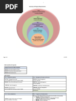 Mandatory Course Sequence Bcom Option in Finance: WWW - Uozone.Uottawa ...