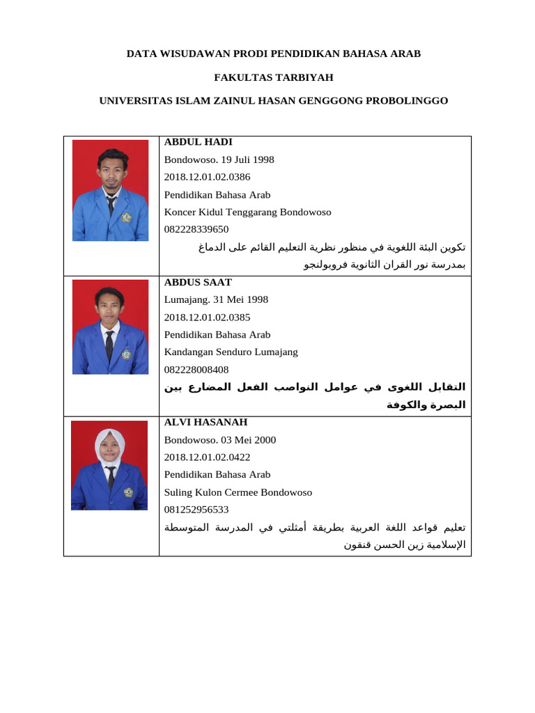 2 Album Wisuda Pba. | PDF