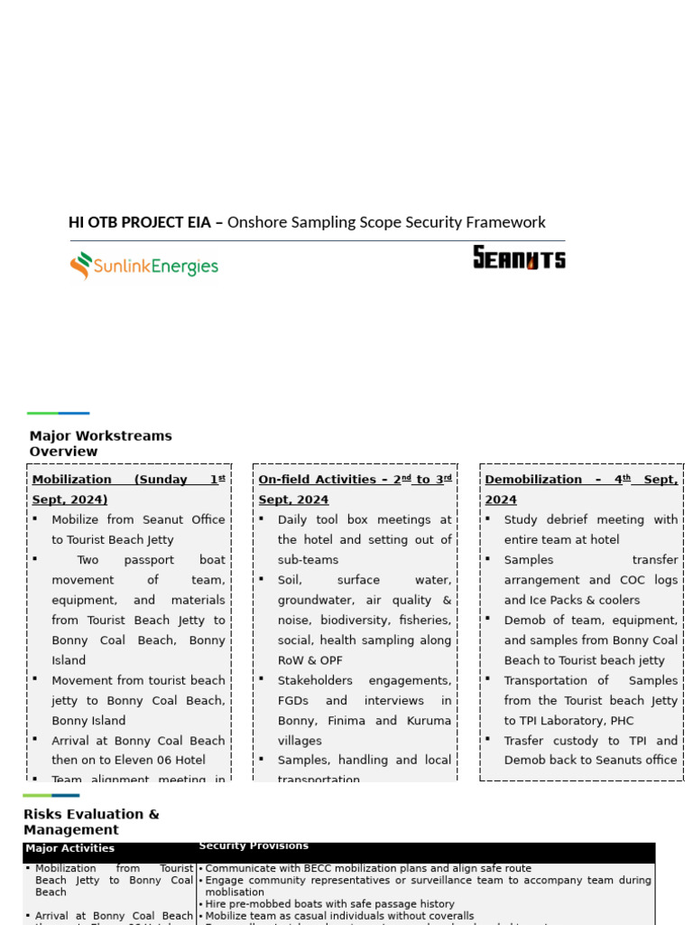 Onshore Sampling Scope Security Framework | PDF | Earth Sciences