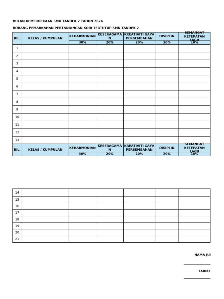 Borang Pemarkahan Pertandingan Koir | PDF