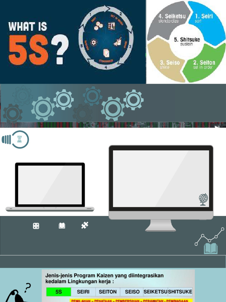 Training 5P 5R 12 November 2024 | PDF