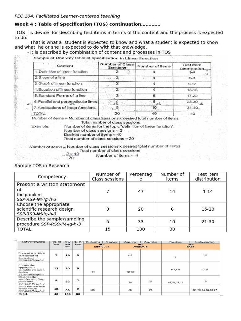 Understanding Table of Specifications in TOS | PDF | Teaching Methods ...