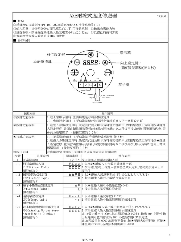 TW 20211018 | PDF