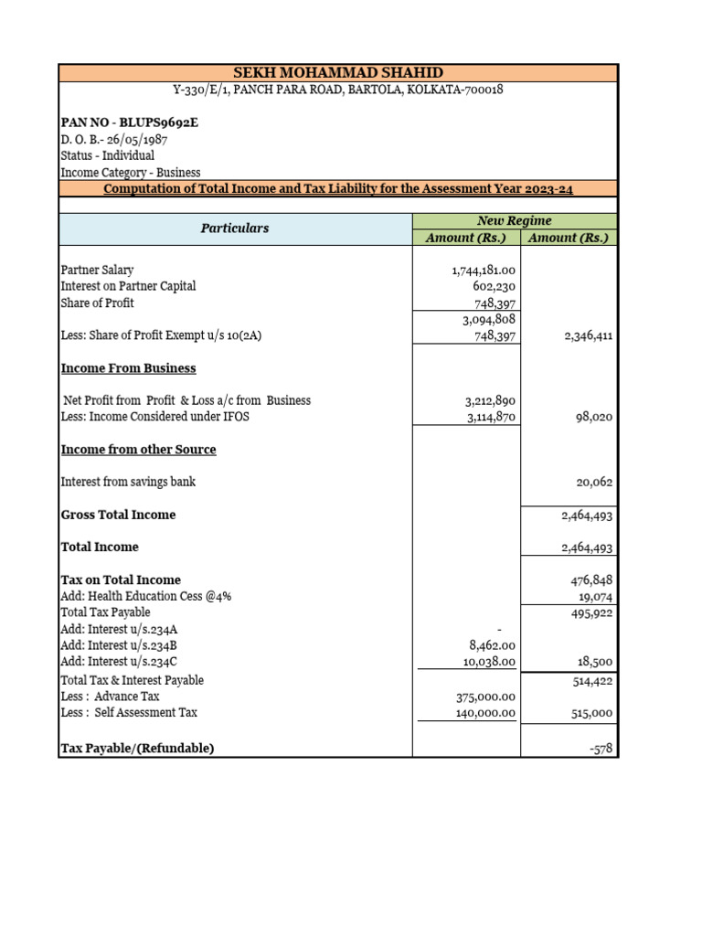 Business Income Tax Summary | PDF | Finance & Money Management