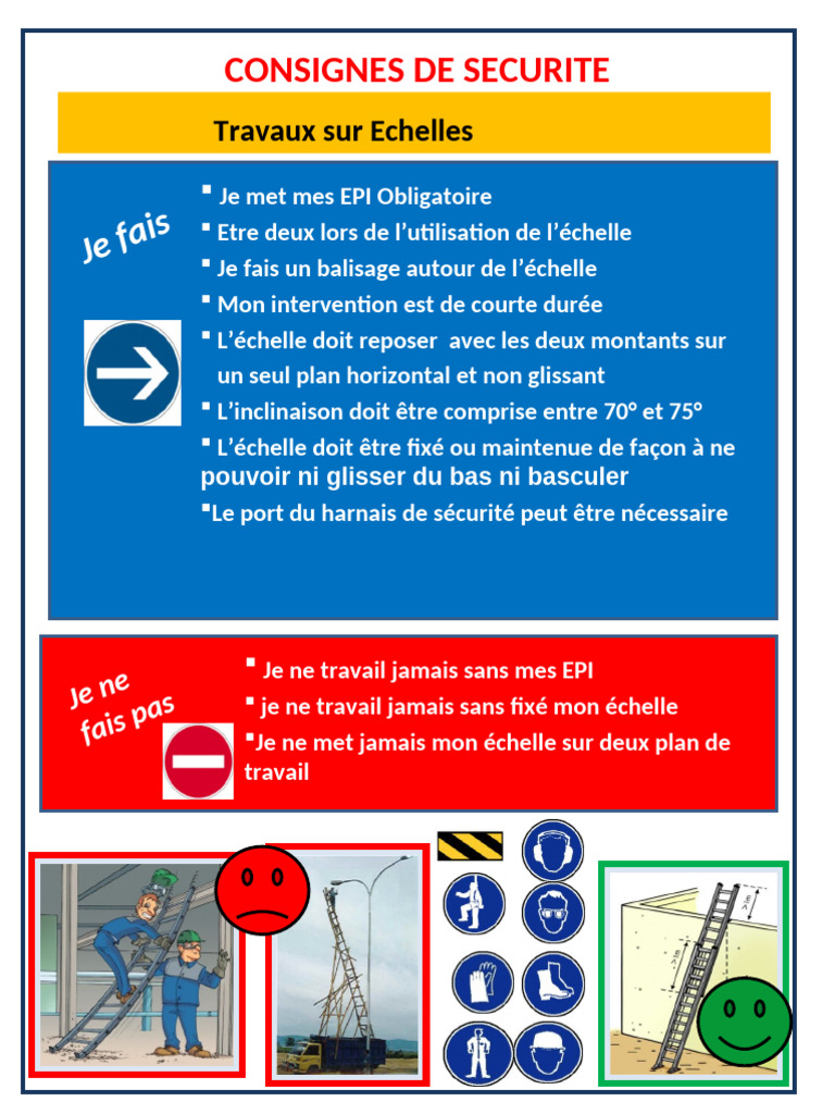 Mode Opératoire Travaux Sur Echelles | PDF