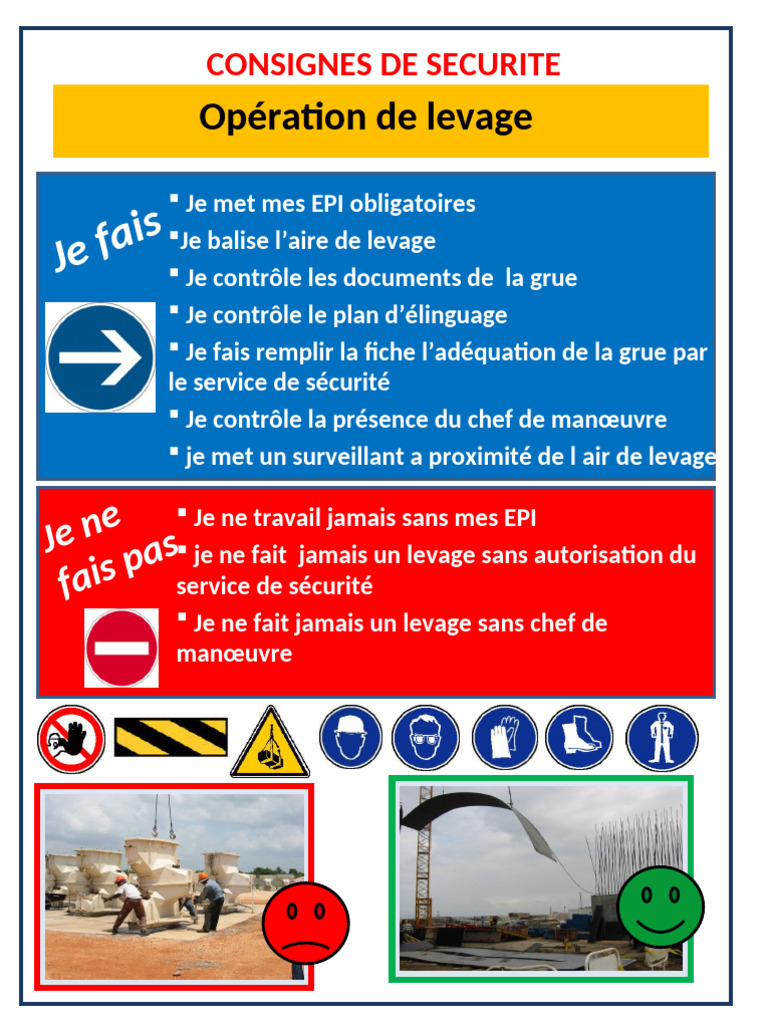 Mode Opératoire Operation de Levage | PDF