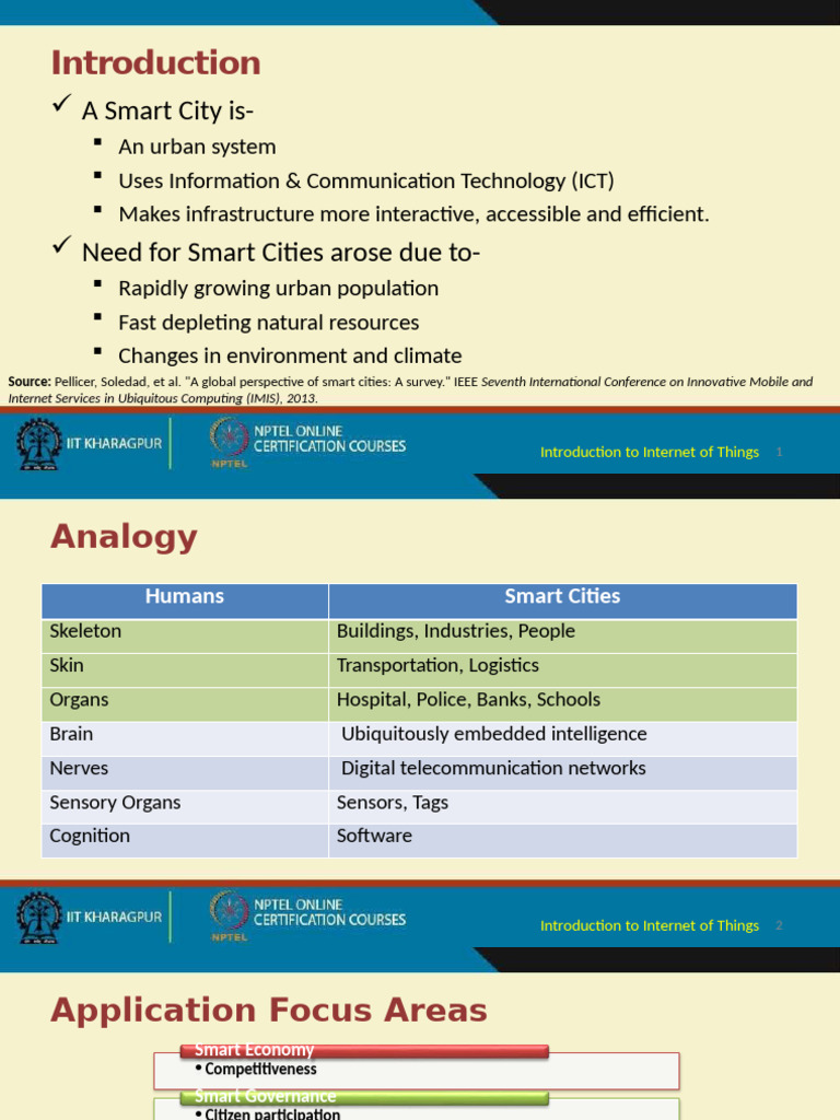 unit 5 smart cities | PDF | Internet Of Things | Computer Network