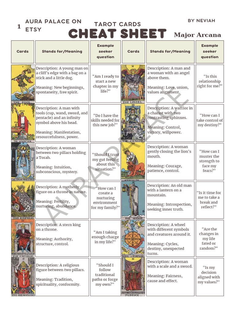 Tarot Guide For Beginners | PDF