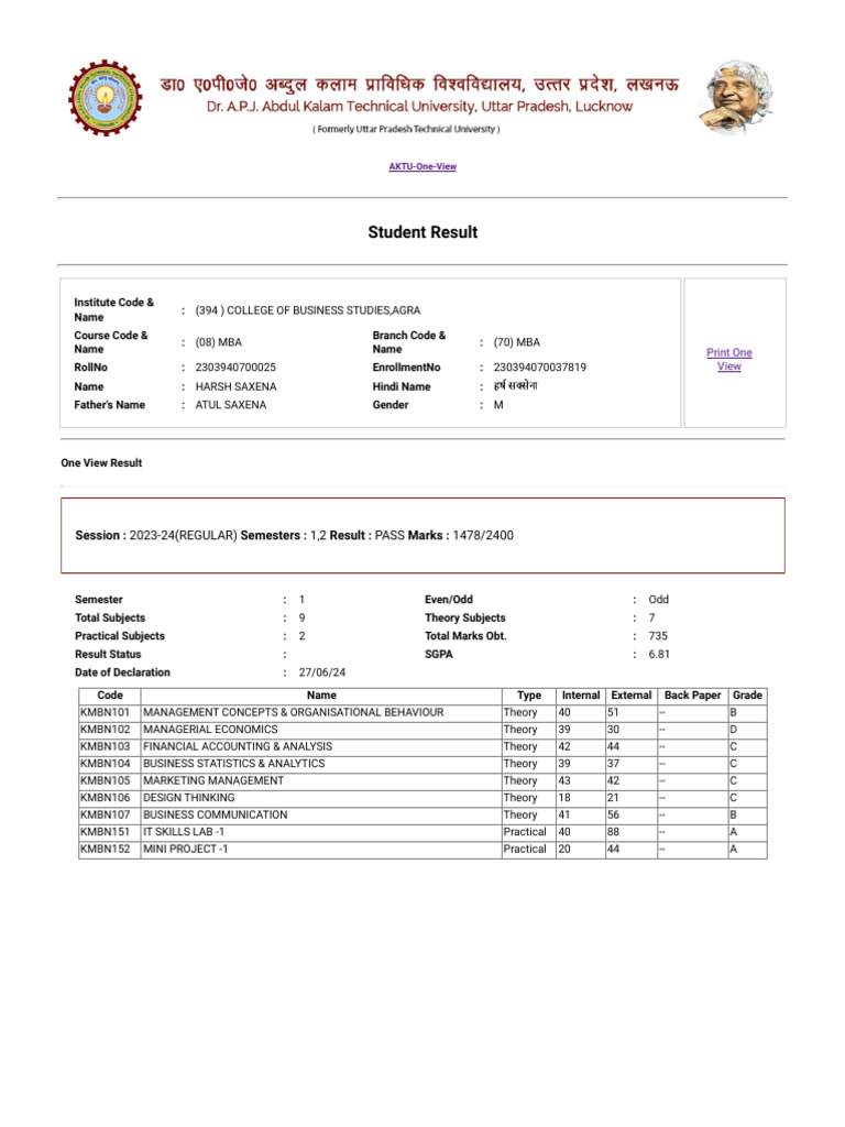 MBA Student Results Overview | PDF | Economies | Business