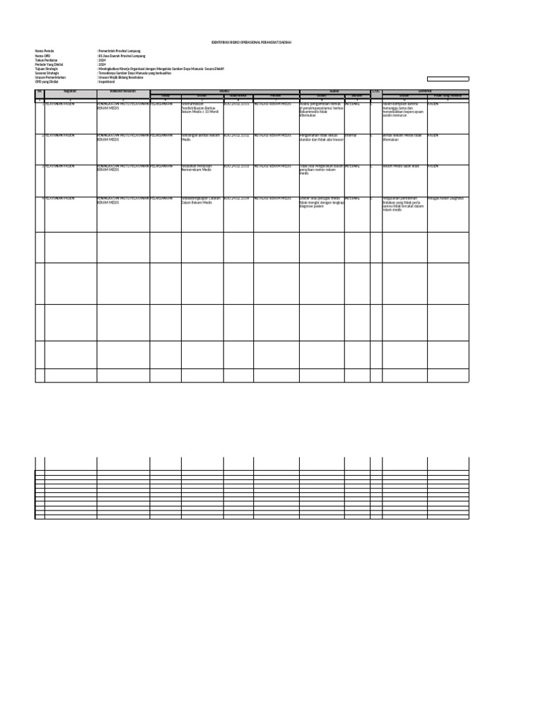 Kertas Kerja Manrisk Radiologi | PDF