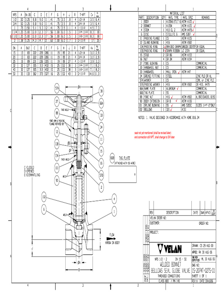 VELAN Bellow Seal Globe Valves | PDF