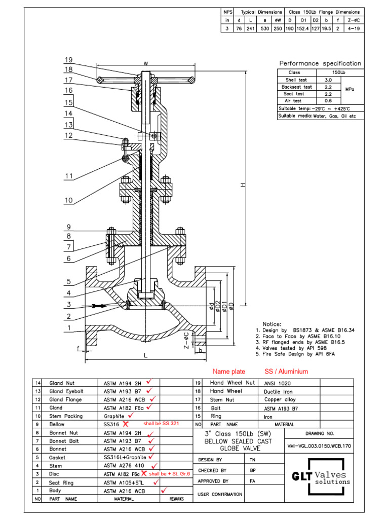 GLT Bellow Seal Globe Valves | PDF