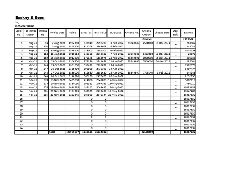 Customer Ledger Sample | PDF | Accounting