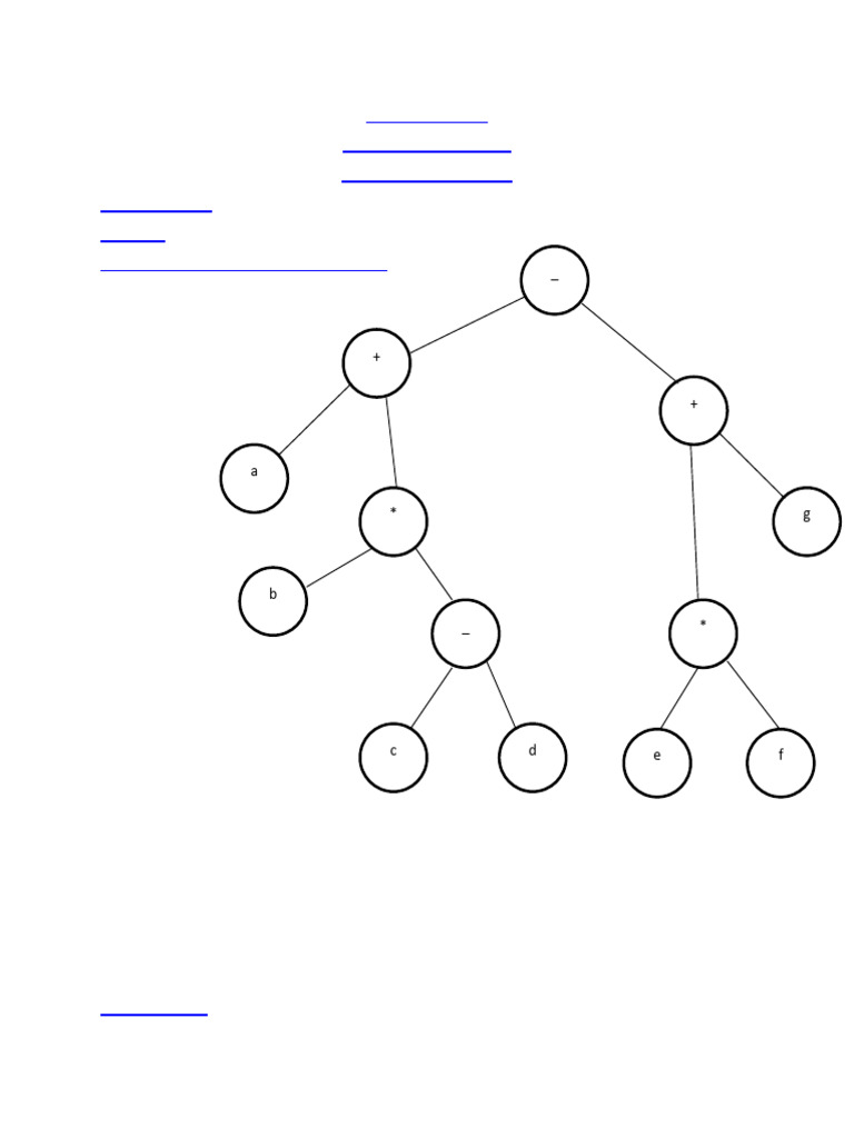 CS301 Data Structures Assignment | PDF