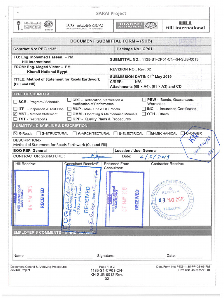Method Statement For Roads Earthwork (Cut and Fill) | PDF
