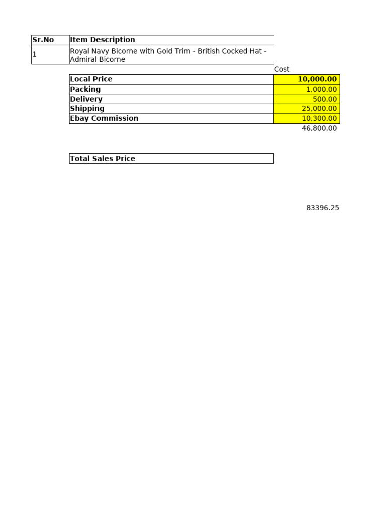 Hat Cost Sheet | PDF