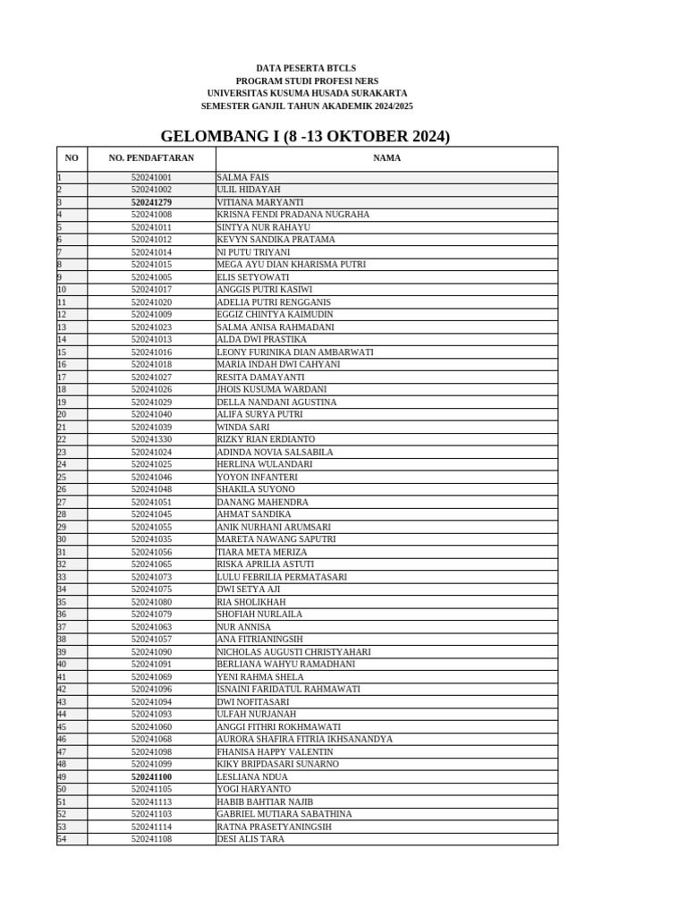 Jadwal BTCLS Ners 20 - Fix | PDF