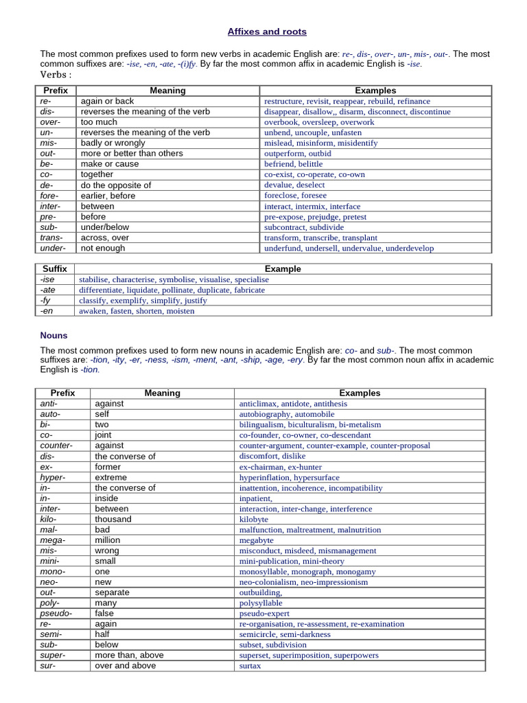 Affixes Reference | PDF | Semantics | Vocabulary
