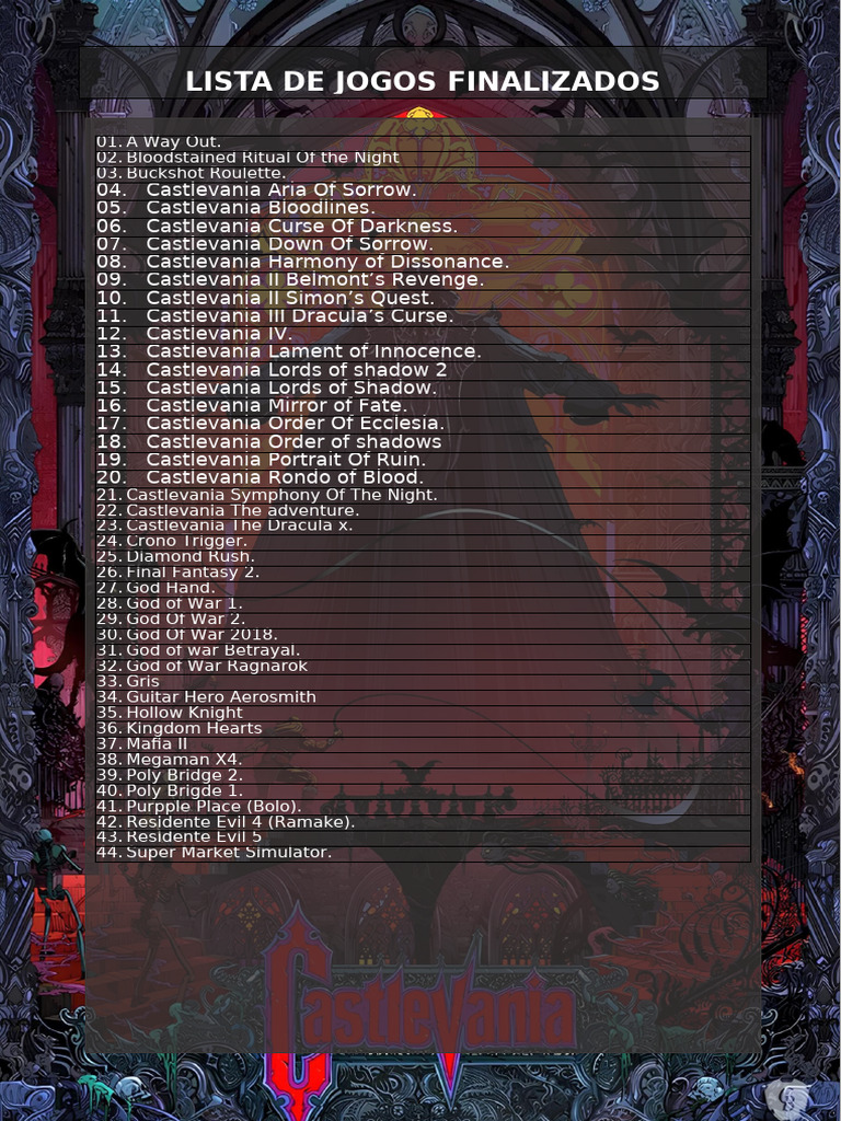 Formatado A Lista de Jogos Zerados | PDF | Young Adult