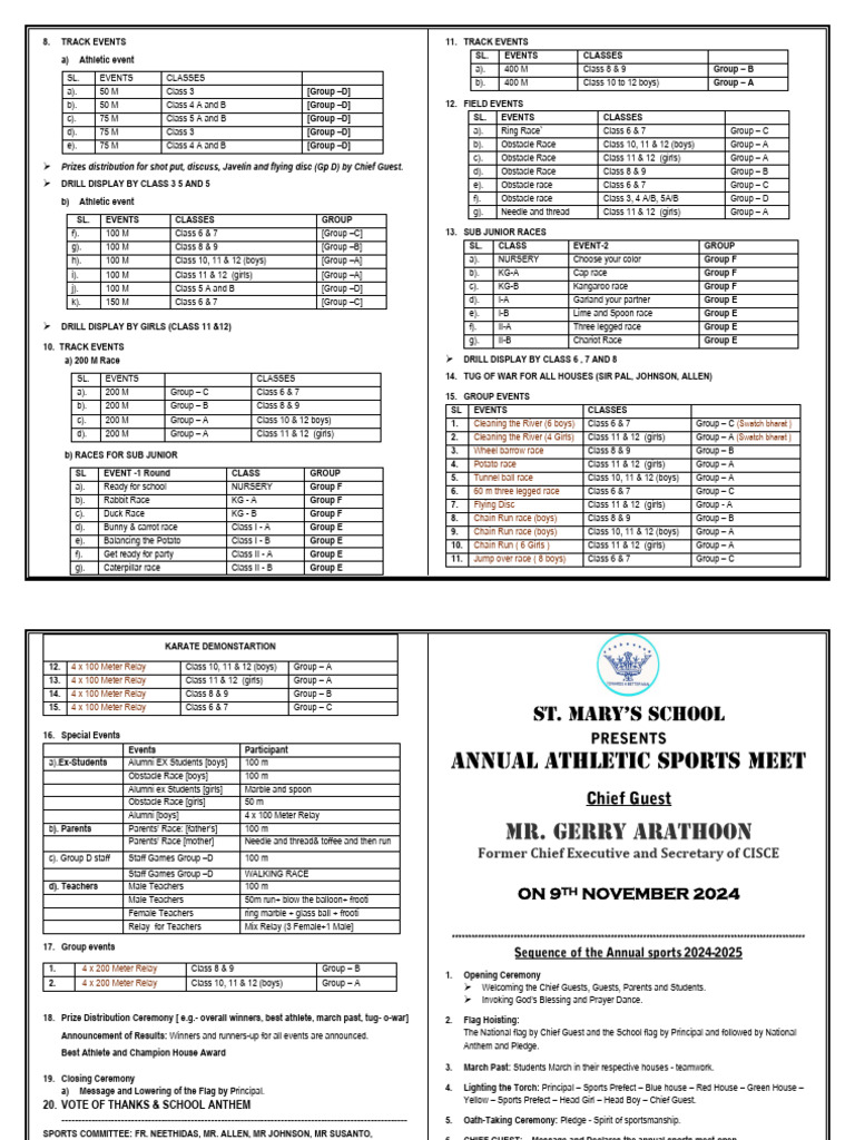 Sequence of The Annual Sports FINAL | PDF | Track And Field | Sports