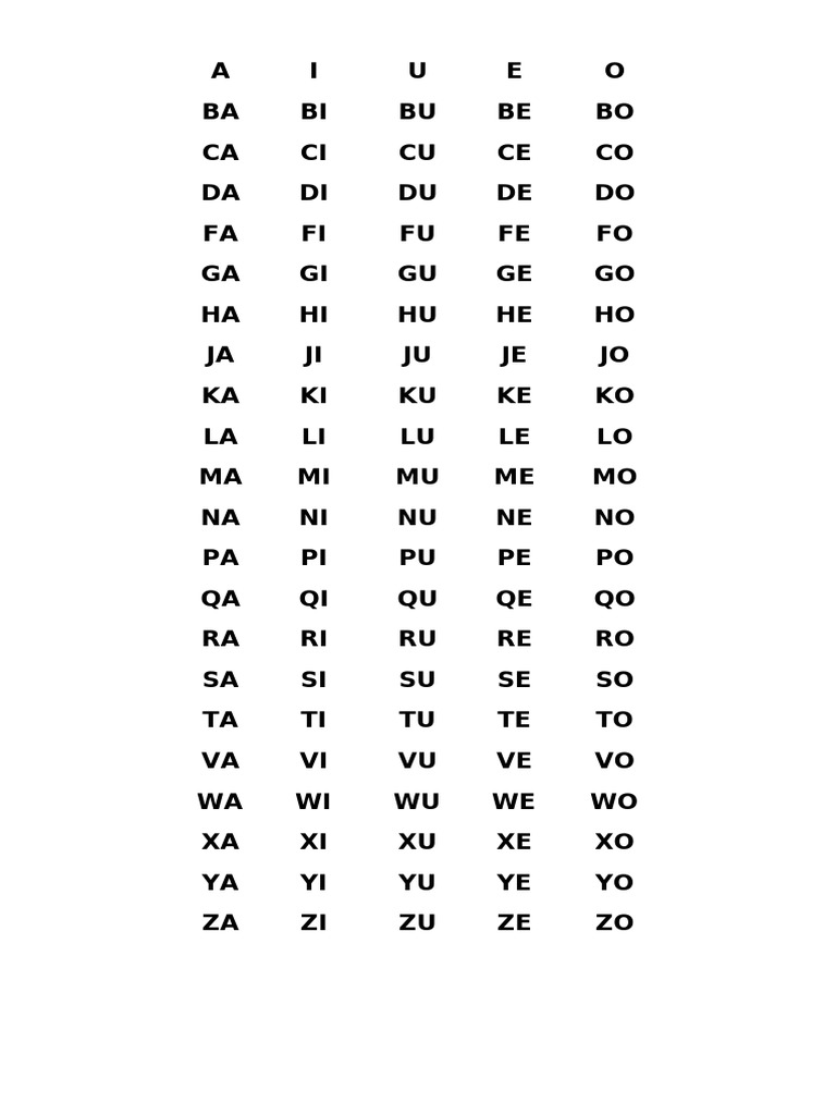 Aiueo | PDF