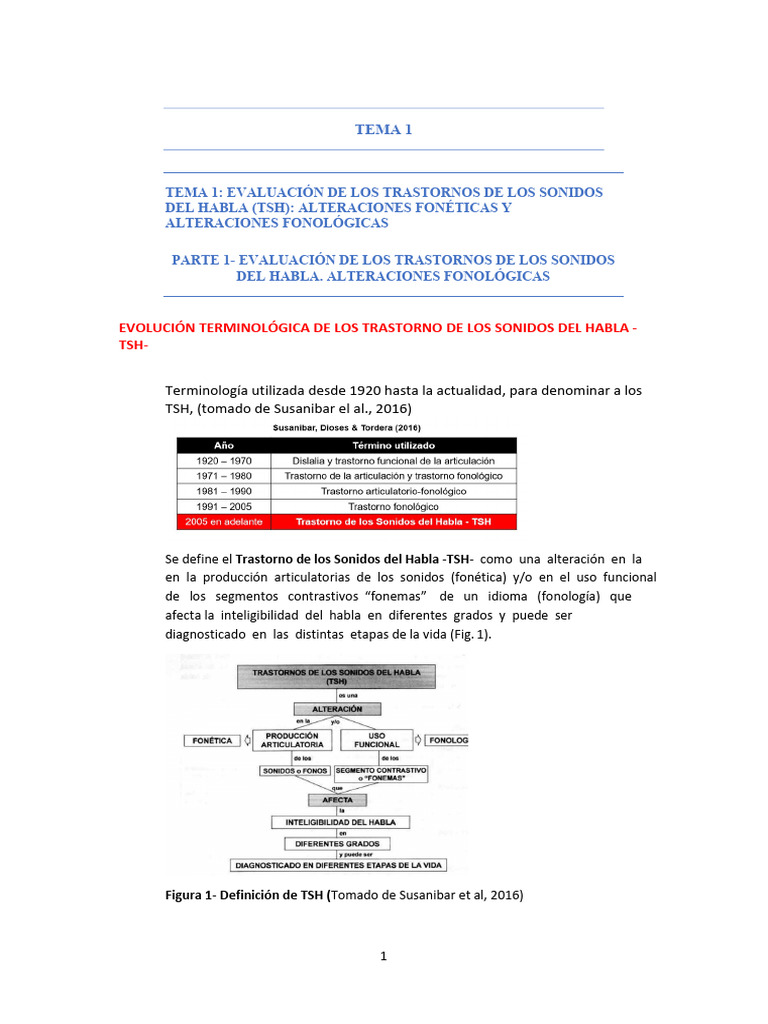 Tema 1 - Parte 1 Evaluación de TSH - Alteraciones Fonologicas | PDF | Fonología | Fonética
