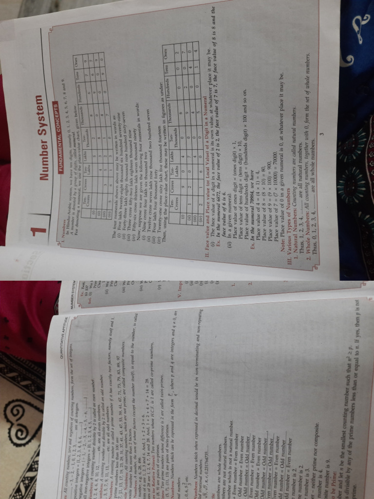 Number System | PDF