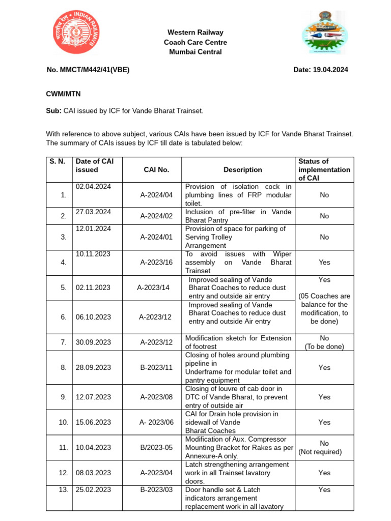 CAI Issued by ICF For Vande Bharat Trains | PDF | Rolling Stock | Rail ...