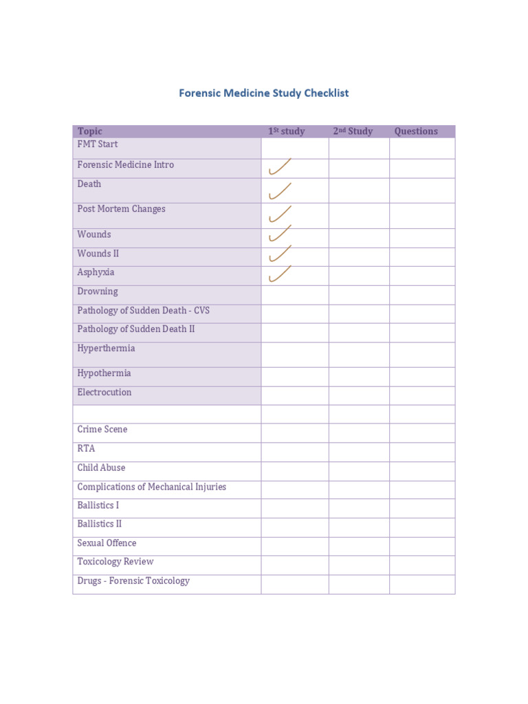 FMT Checklist | PDF