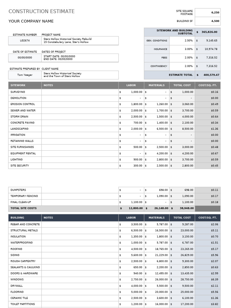 Detailed Construction Estimate Breakdown | PDF | Storm Drain | Building ...