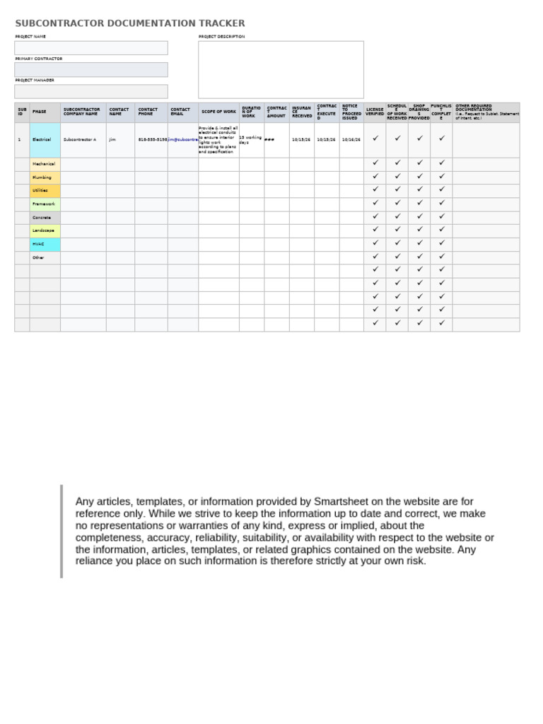 IC Subcontractor Documentation Tracker 8921 | PDF